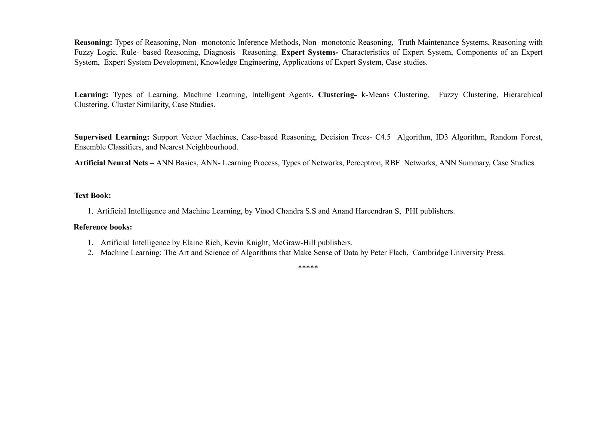 ARTIFICIAL INTELLIGENCE AND MACHINE LEARNING | PPTX