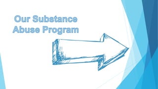 Aim Target Programs | PPTX