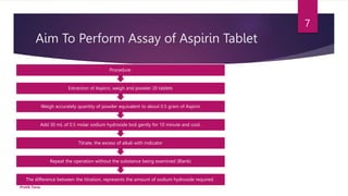 Aim To Perform Assay of Aspirin Tablet.pptx