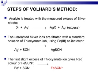 Volhard`s Method | PPT
