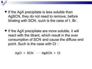 Volhard`s Method | PPT