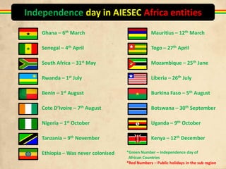 Africa In Me Christmas Gift | PPT