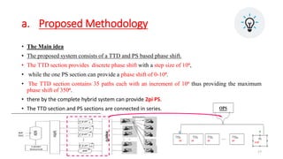 AinaBpresentation29122020_bh 06012021.pptx
