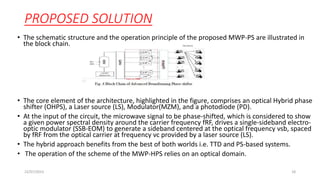 AinaBpresentation29122020_bh 06012021.pptx
