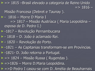 A IndependêNcia Do Brasil | PPT