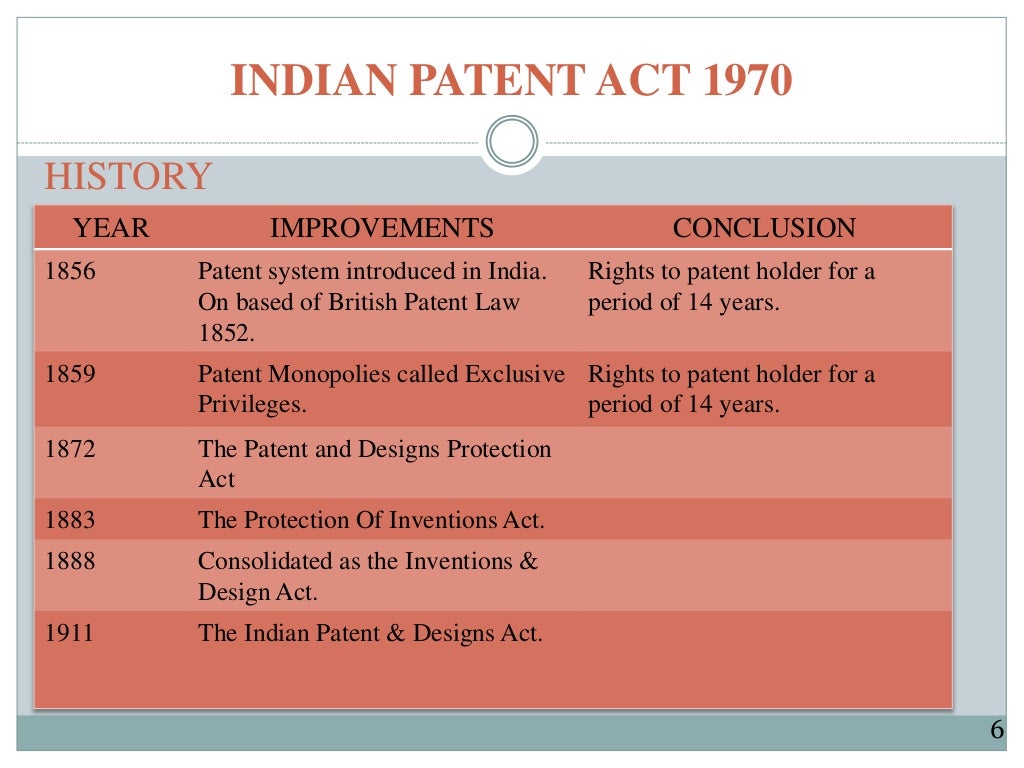 A indian patent act 1970