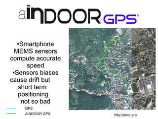 A indoor gps vs gps | ODP
