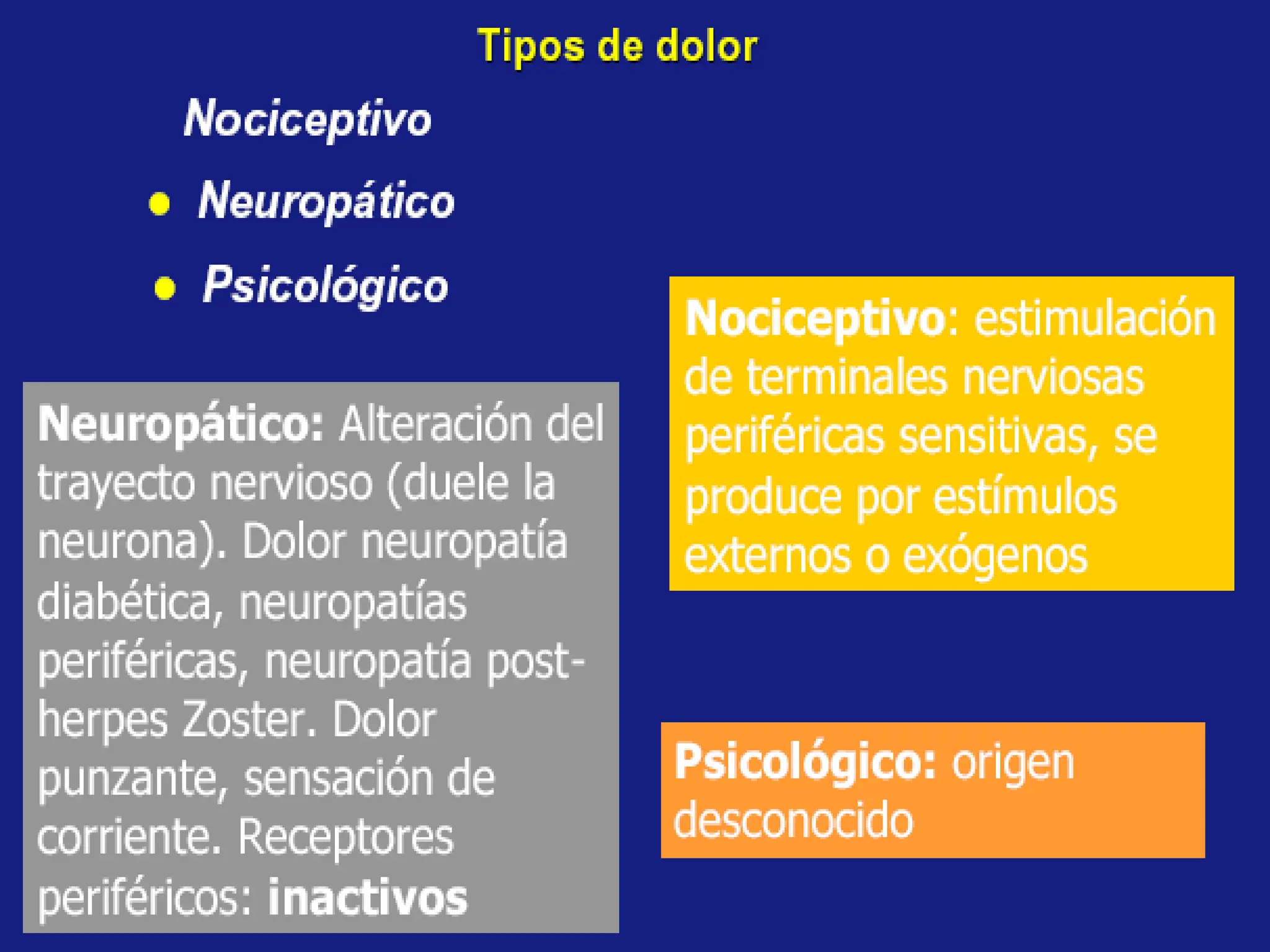 AINE.ppt principales medicamentos de los aines | PPT | Pharmaceutical ...