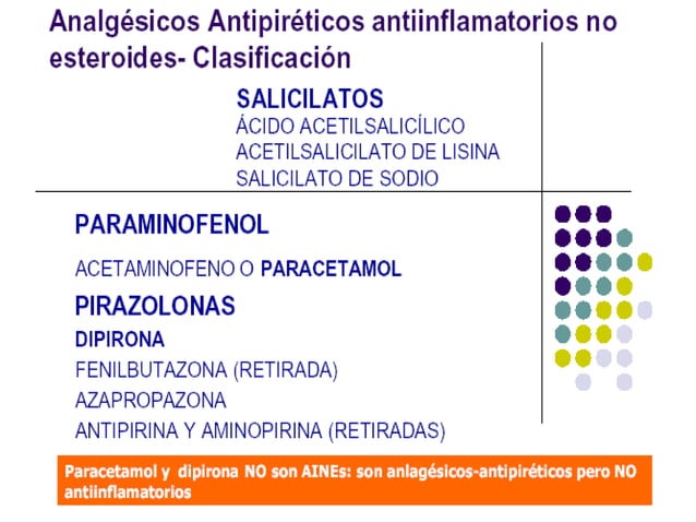 AINE.ppt principales medicamentos de los aines | PPT | Pharmaceutical ...