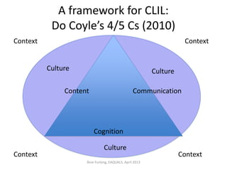 Aine Furlong - The role of CLIL and plurilingualism in teaching ...