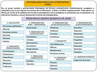 AINES | PPTX