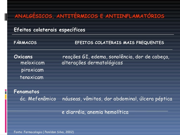 Aines(Analgésicos,antiitérmicos e antiinflamatórios
