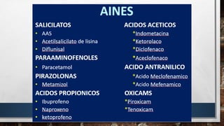 antiinflamatorios Aines FARMACOLOGIA oftalmología | PPTX