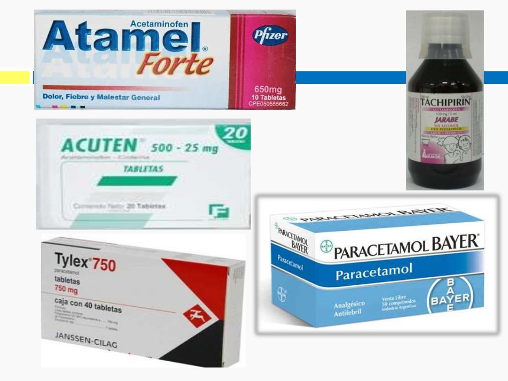 Fármacos Antiinflamatorios no esteroideos (AINE)