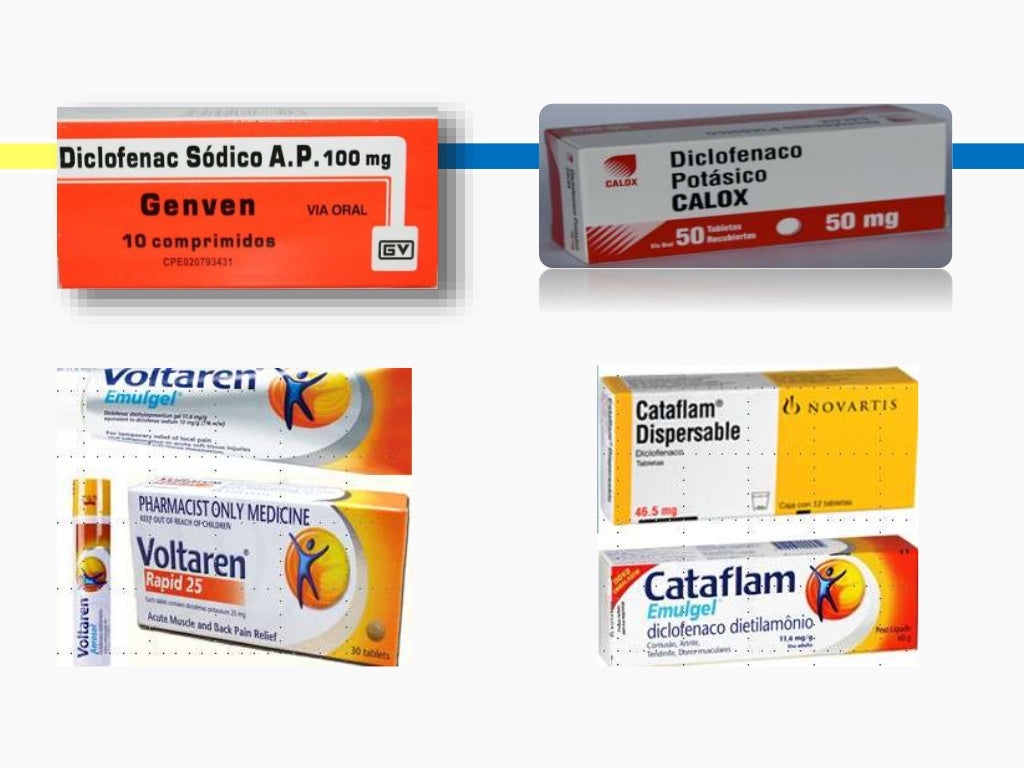 Fármacos Antiinflamatorios no esteroideos (AINE)