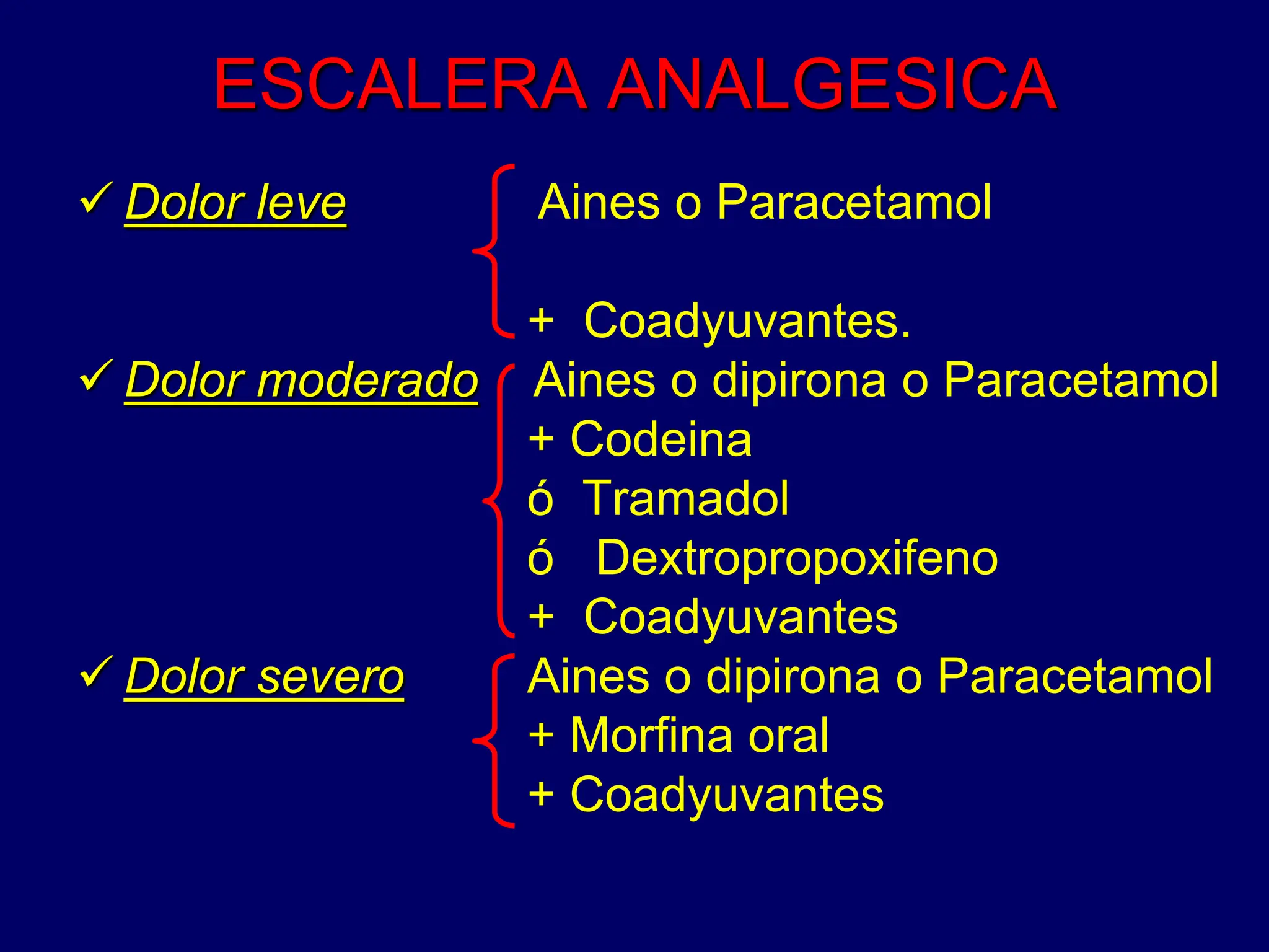Usos de los AINEs y paracetamol en la medicina | PPT