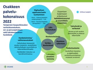 Ainetiimien vetäjien tapaaminen 8.9.22