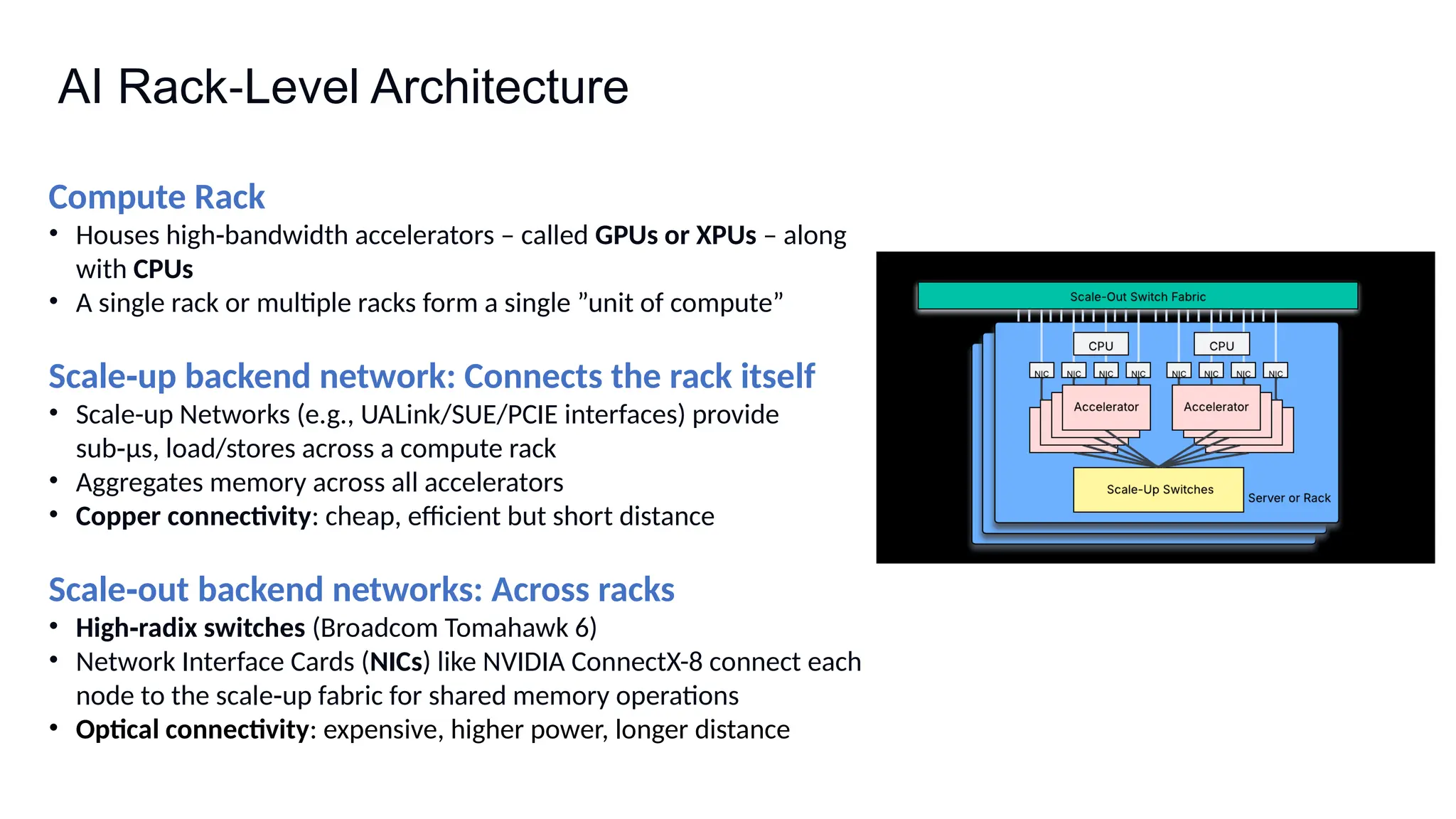 AI_Backend_Networking_Tutorial_v02_Rakesh_Cheerla.pptx