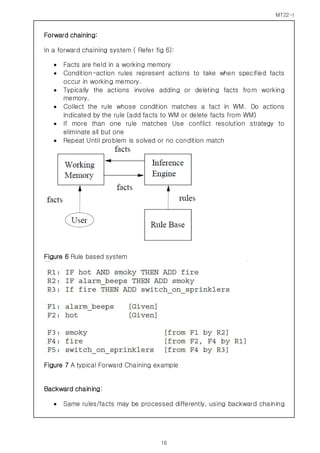 MTech - AI_NeuralNetworks_Assignment | PDF