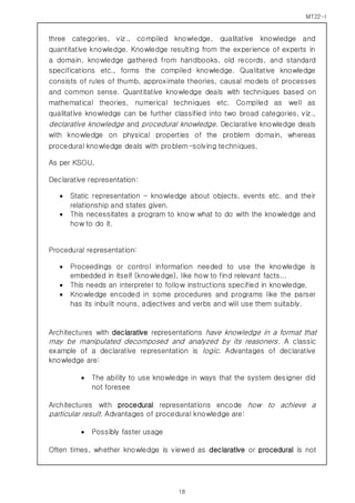 MTech - AI_NeuralNetworks_Assignment | PDF
