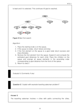 MTech - AI_NeuralNetworks_Assignment | PDF