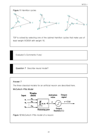 MTech - AI_NeuralNetworks_Assignment | PDF