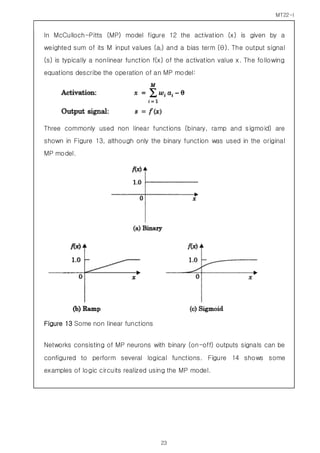 MTech - AI_NeuralNetworks_Assignment | PDF