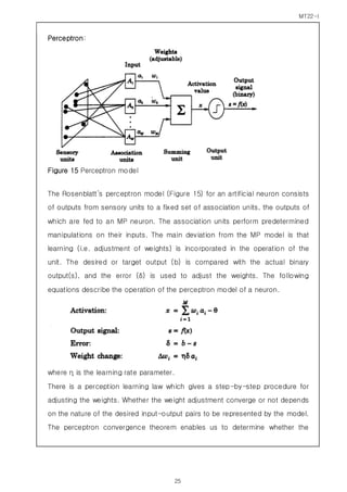 MTech - AI_NeuralNetworks_Assignment | PDF