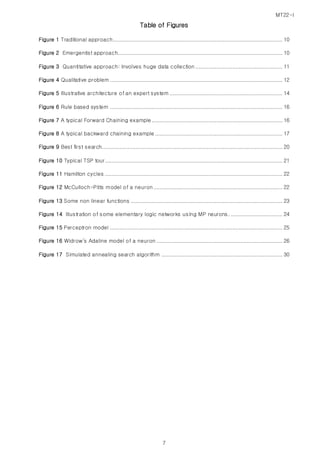 MTech - AI_NeuralNetworks_Assignment | PDF