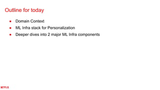 ML Infra for Netflix Recommendations - AI NEXTCon talk | PDF
