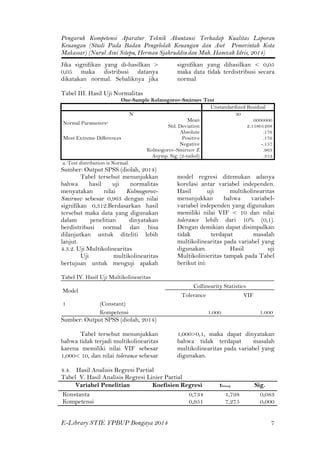 Pengaruh Kompetensi Aparatur Teknik Akuntansi Terhadap Kualitas Laporan ...