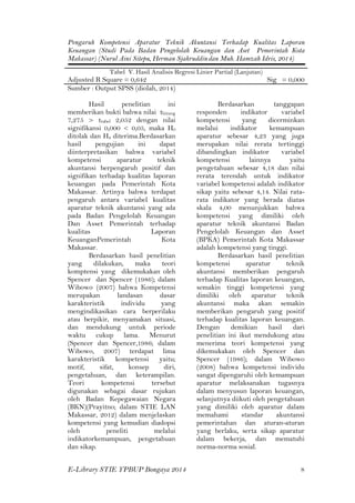 Pengaruh Kompetensi Aparatur Teknik Akuntansi Terhadap Kualitas Laporan ...