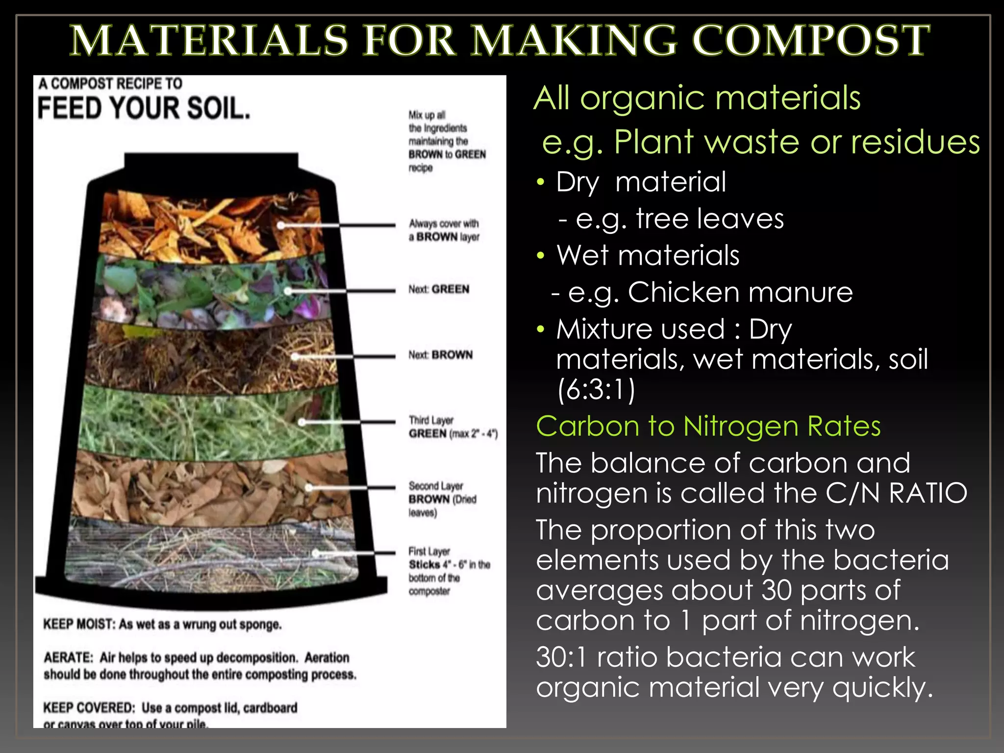 compost | PPT