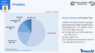 Ai nlp challenge | PPT