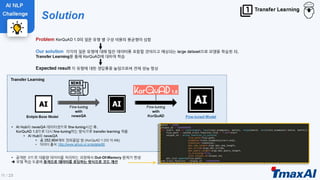 AI NLP Challenge | PPT