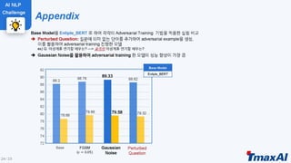 AI NLP Challenge | PPT