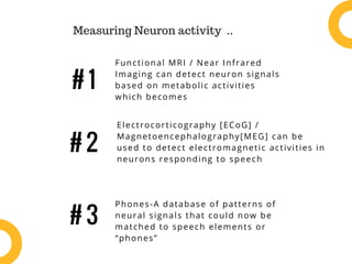 Artificial Intelligence & Neural Networks | PPT