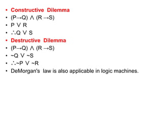 AI NOTES ppt 4.pdf