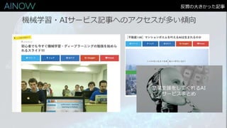 AIサービス開発で役立つキュレーションメディア「Ainow」 | PPT