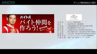 AIサービス開発で役立つキュレーションメディア「Ainow」 | PPT