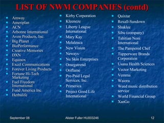 Network Marketing - A Brief History | PPT