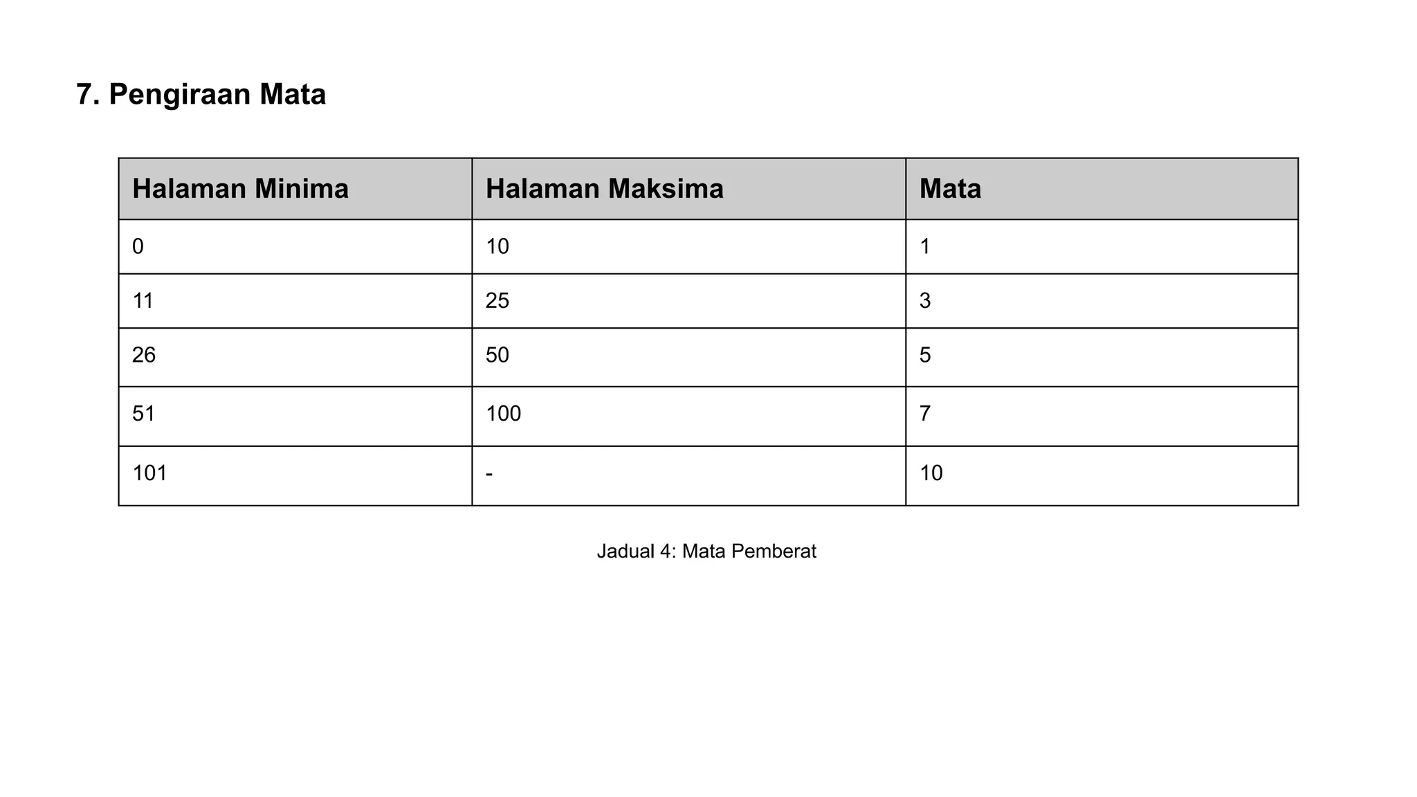 AINS_MANUAL PENGGUNAAN_APLIKASI UNTUK MURID .pdf