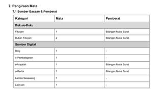 AINS_MANUAL PENGGUNAAN_APLIKASI UNTUK MURID .pdf