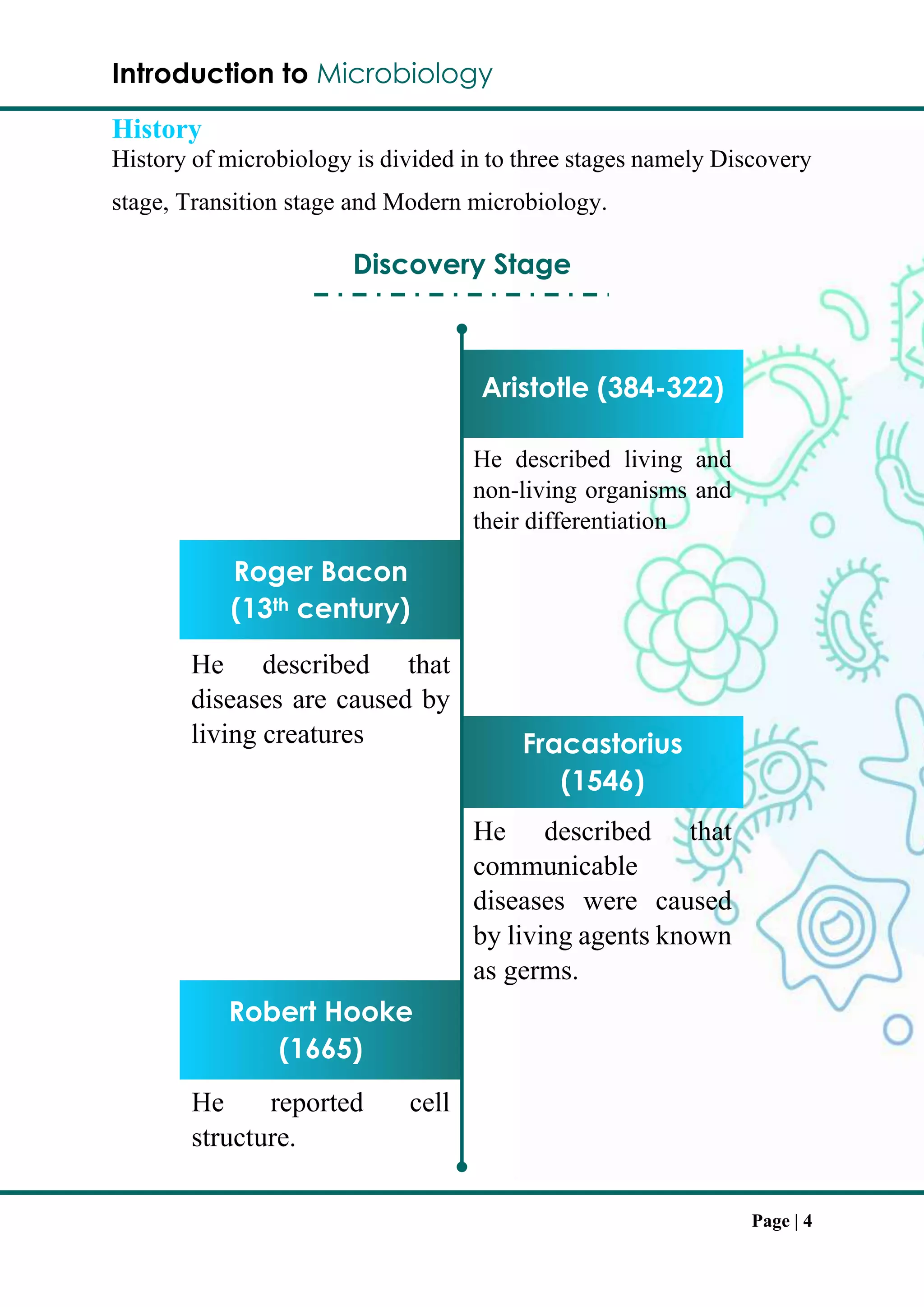 Introduction Microbiology.pdf