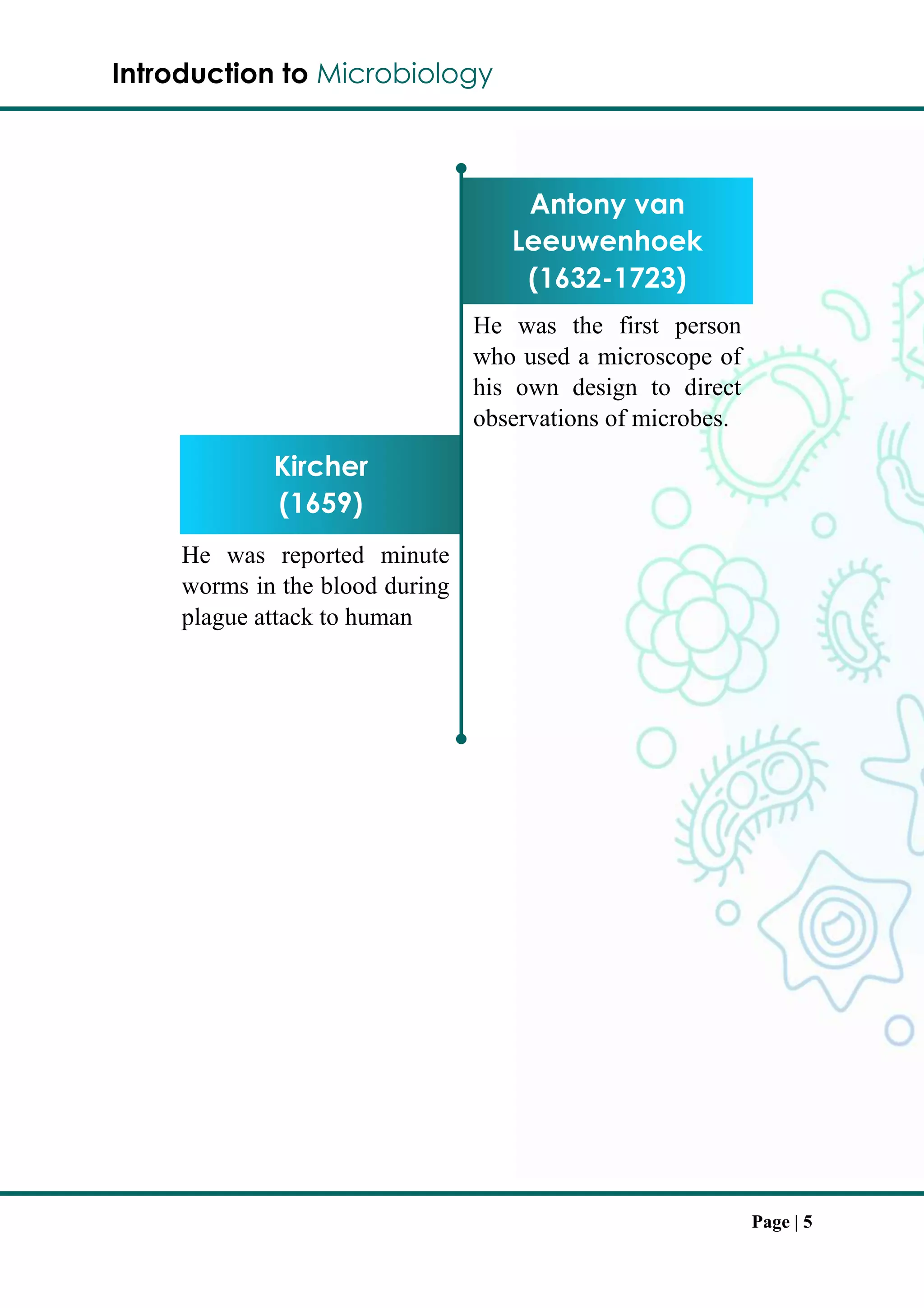 Introduction Microbiology.pdf