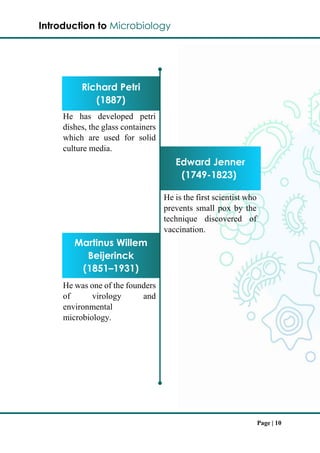 Introduction Microbiology.pdf