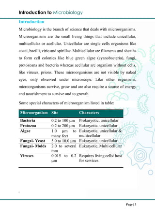Introduction Microbiology.pdf