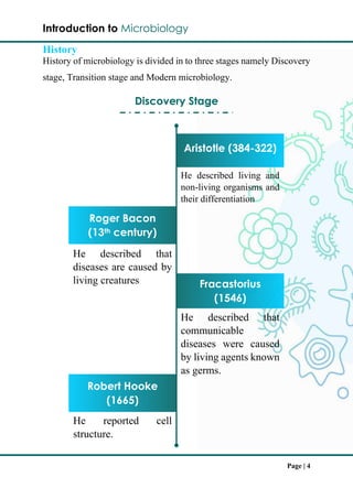 Introduction Microbiology.pdf