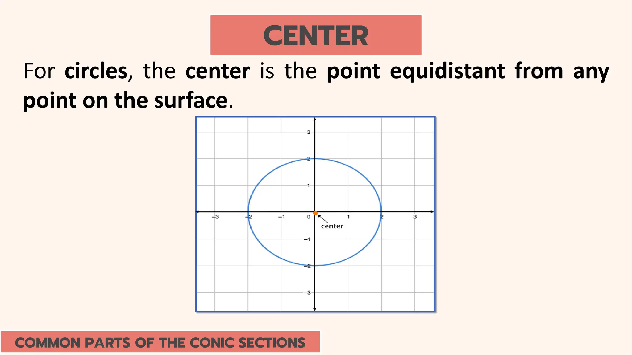 INTRODUCTION TO CONIC SECTIONS (BASIC CALCULUS).pdf