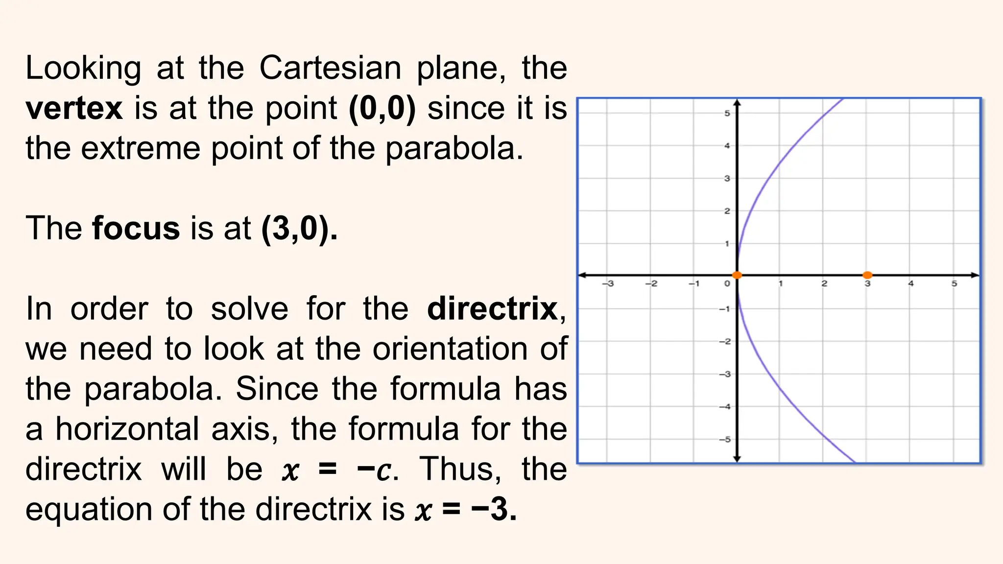INTRODUCTION TO CONIC SECTIONS (BASIC CALCULUS).pdf